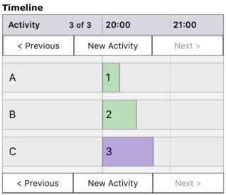 Mobile Data Anywhere