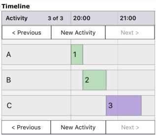 Mobile Data Anywhere
